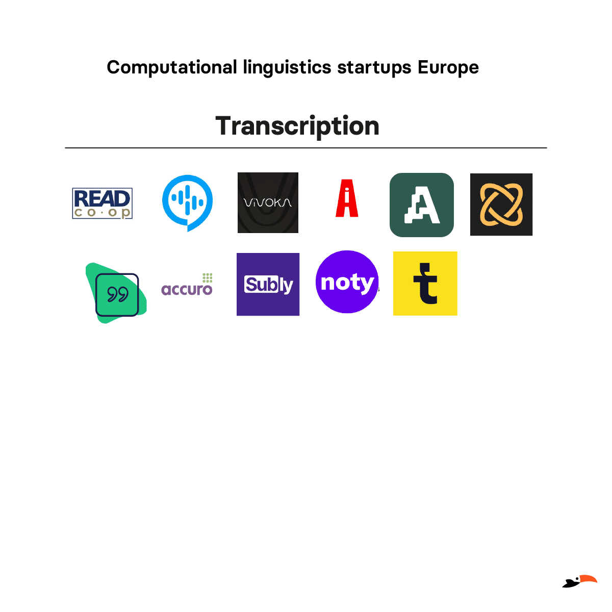 AI innovation in Europe: The 2023 computational linguistics landscape | tucan.ai