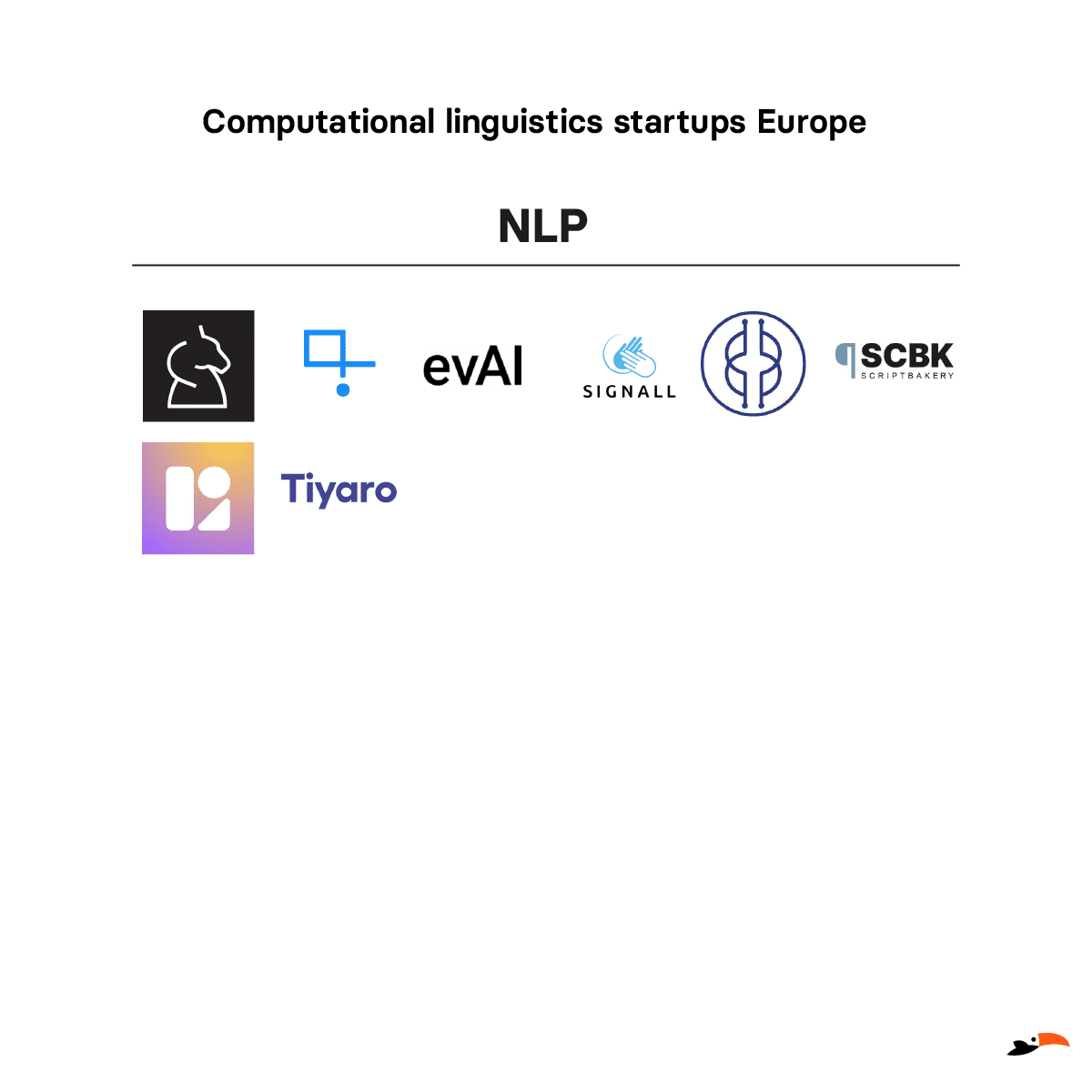 AI innovation in Europe: The 2023 computational linguistics landscape | tucan.ai